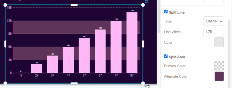 Show Values On Bar Charts/ Column Charts - Visual Paradigm Blog