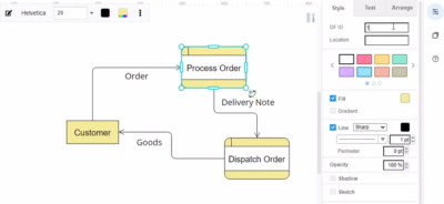 Define process ID and location for DFD process - Visual Paradigm Blog
