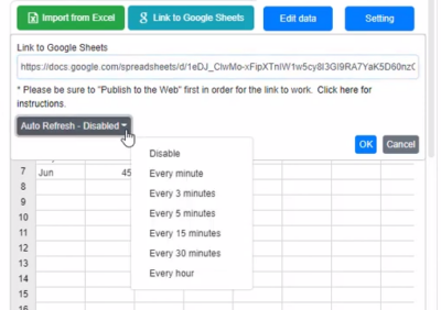 Link chart data with Google Sheet - Visual Paradigm Blog