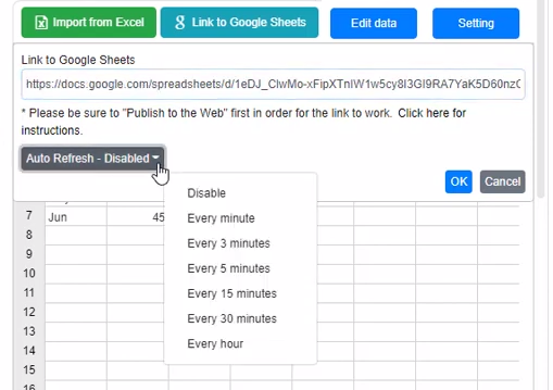 Link chart data with Google Sheet - Visual Paradigm Blog
