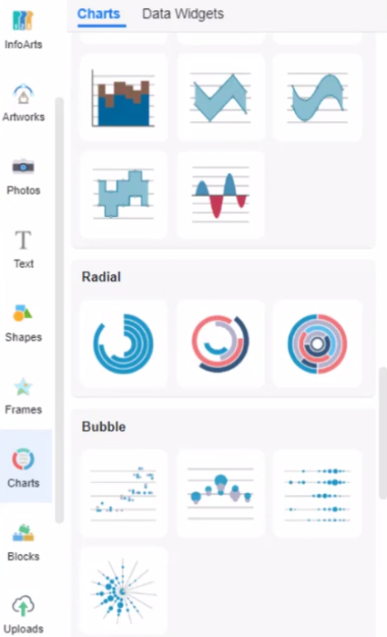 How to create a radial chart? - Visual Paradigm Blog