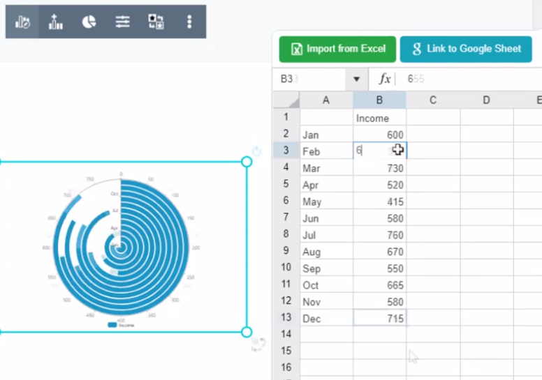 How to create a radial chart? - Visual Paradigm Blog
