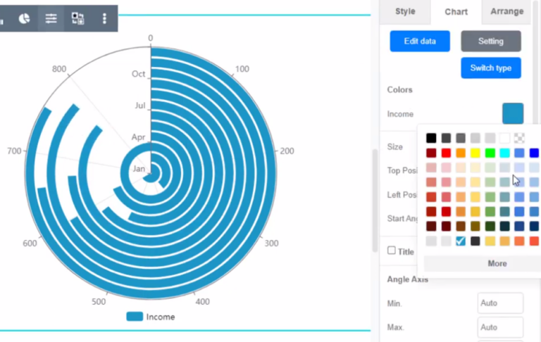 How to create a radial chart? - Visual Paradigm Blog