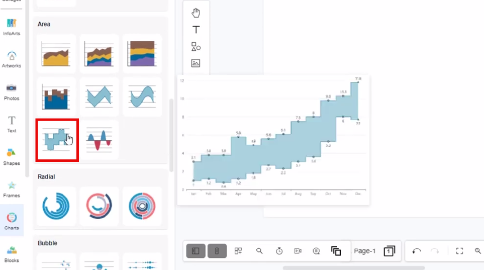 How To Create A Range Step Area Chart Visual Paradigm Blog 2728