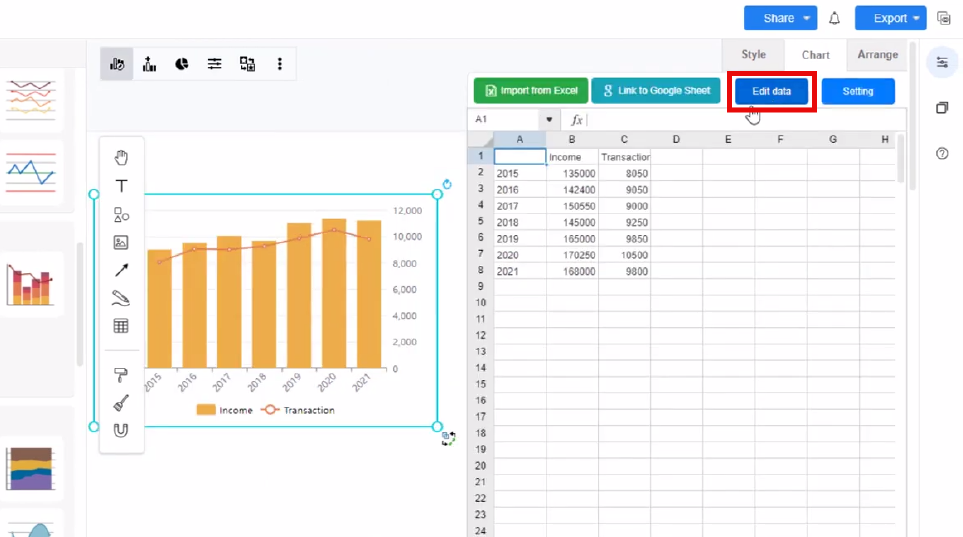 How to create a stepped area chart? - Visual Paradigm Blog