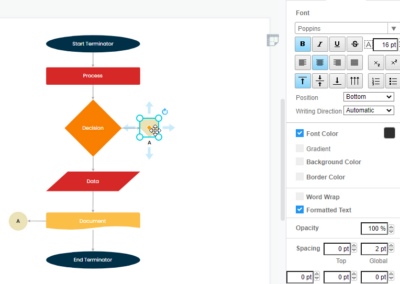 How to make a label appear inside a shape? - Visual Paradigm Blog