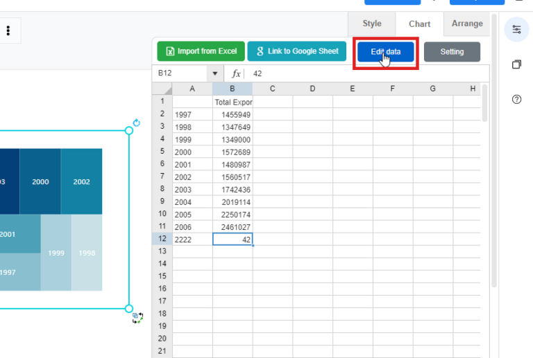 How to create a tree map - Visual Paradigm Blog