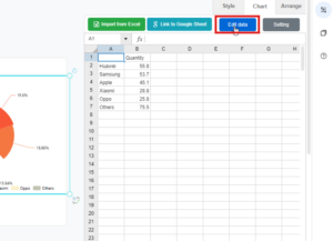 How to Create a Nightingale Rose Chart - Visual Paradigm Blog