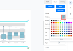 How to Create a Boxplot - Visual Paradigm Blog