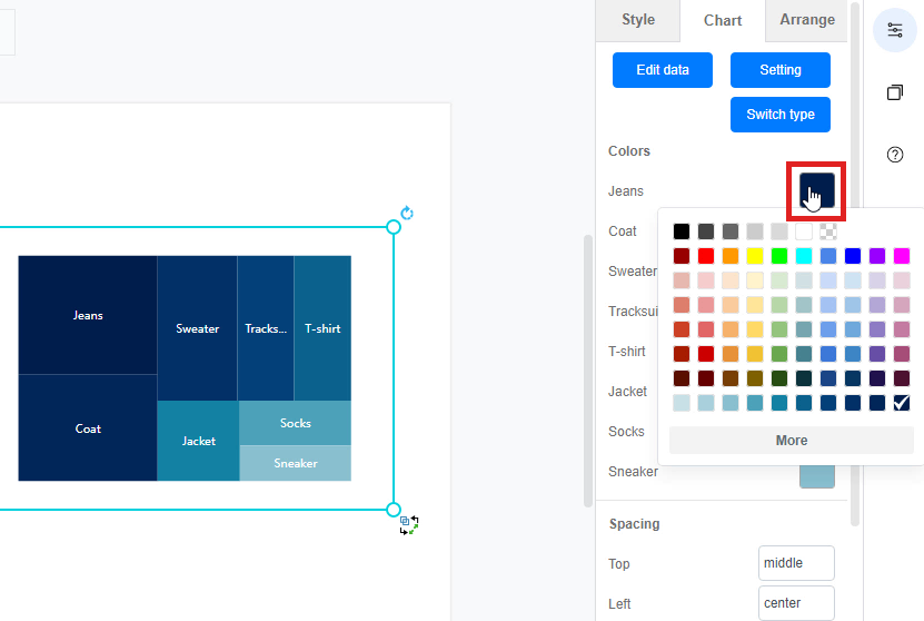 How To Create A Tree Map Visual Paradigm Blog