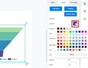 How to create a funnel chart? - Visual Paradigm Blog