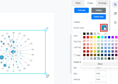How to create a 360 punch card? - Visual Paradigm Blog
