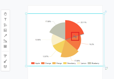 How to Create a Nightingale Rose Chart - Visual Paradigm Blog