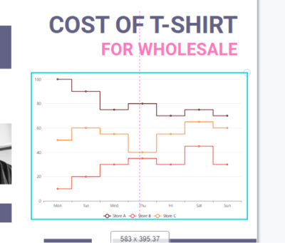 How to Create a Step Chart - Visual Paradigm Blog