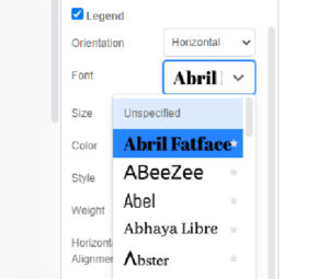 How to Create a Step Chart - Visual Paradigm Blog