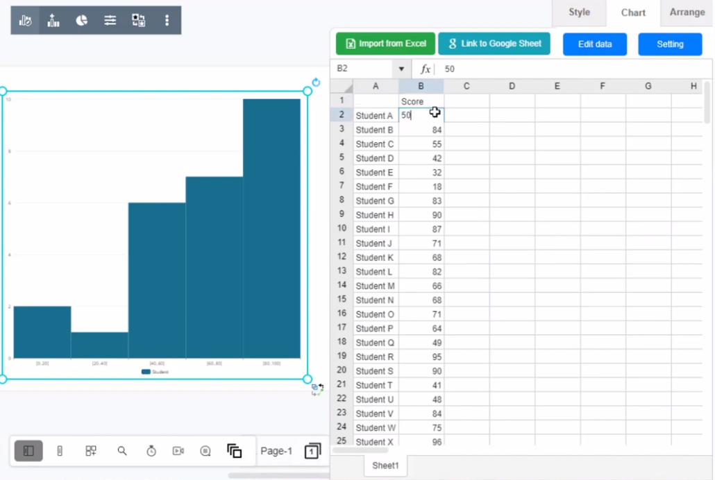 Create a Histogram - Visual Paradigm Blog