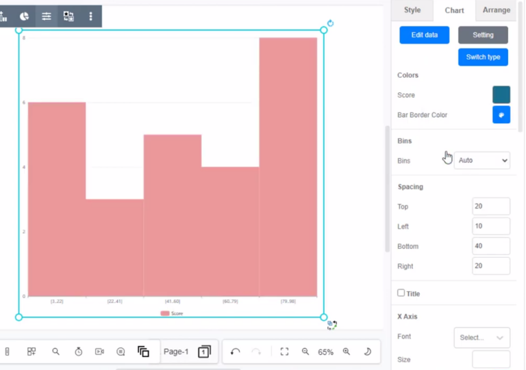 Create a Histogram - Visual Paradigm Blog