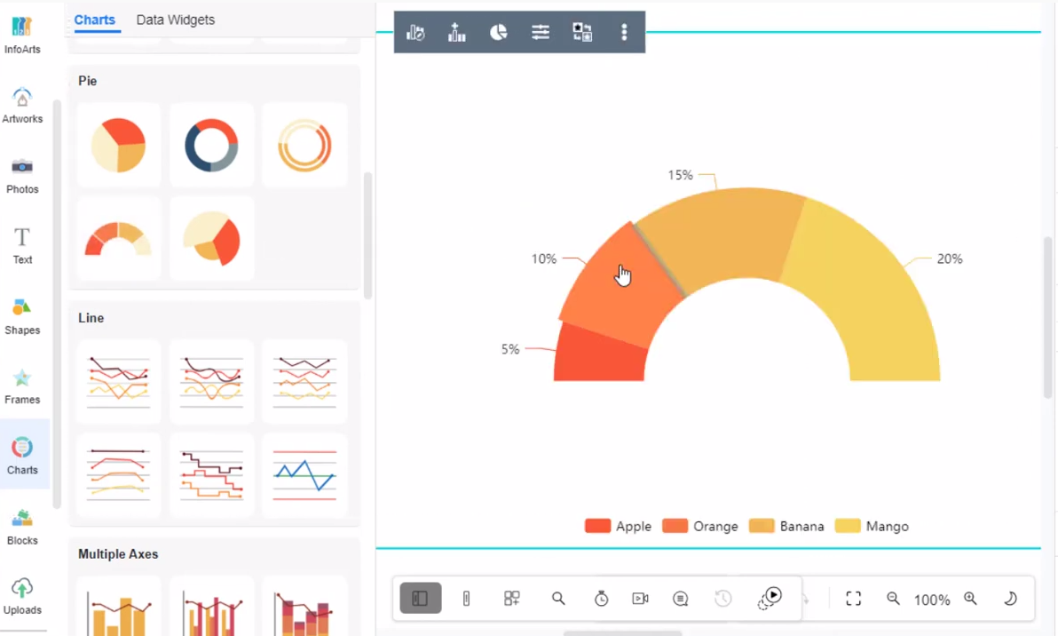 Create A Semi-Doughnut Chart - Visual Paradigm Blog