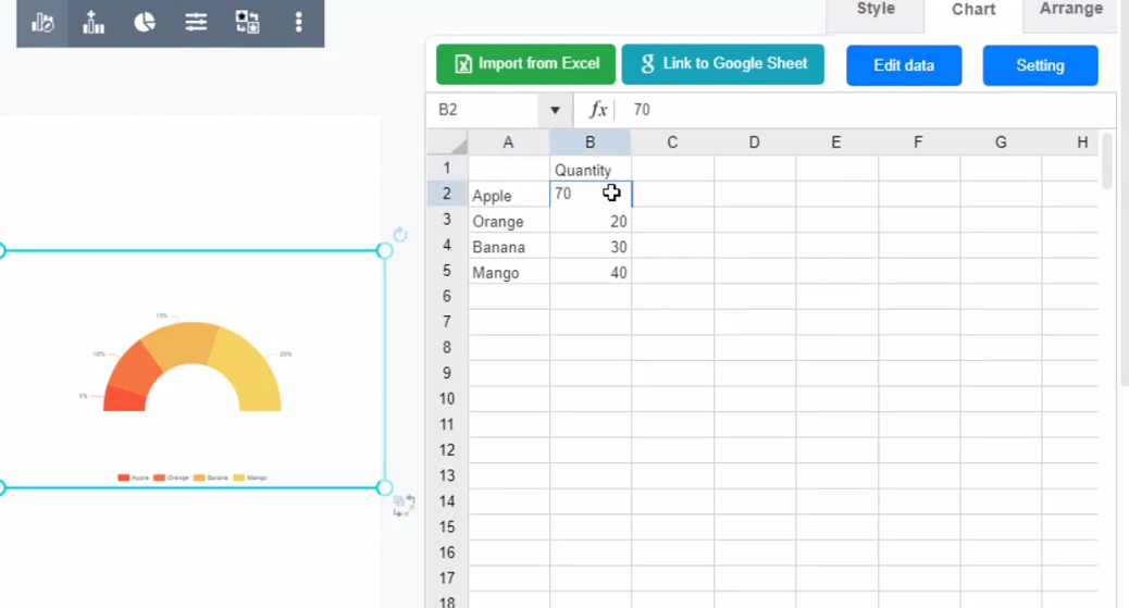 Create A Semi-Doughnut Chart - Visual Paradigm Blog