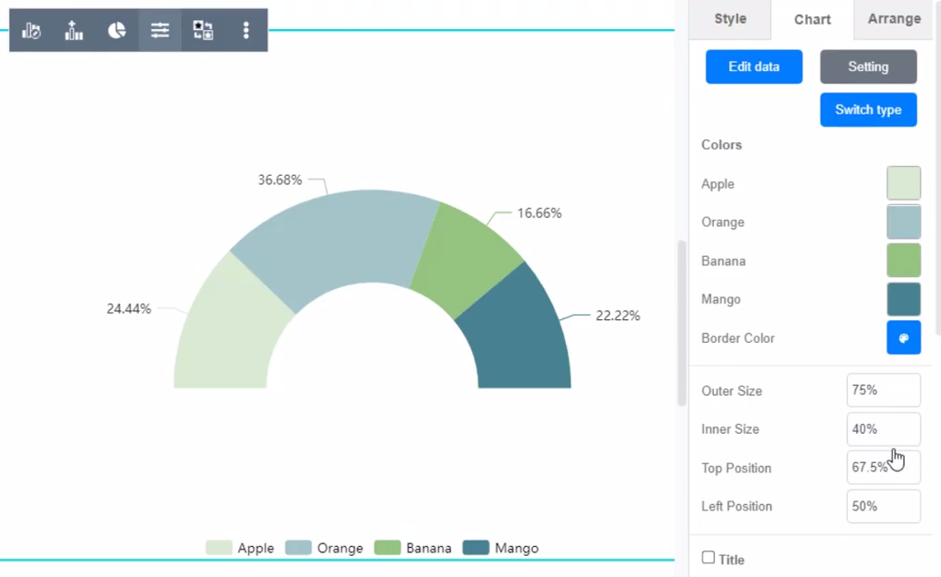 Create A Semi-Doughnut Chart - Visual Paradigm Blog