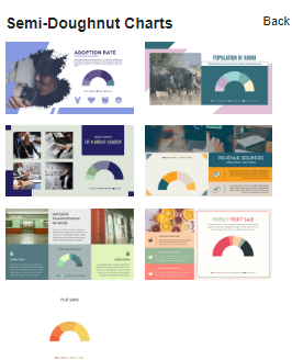 Create A Semi-Doughnut Chart - Visual Paradigm Blog