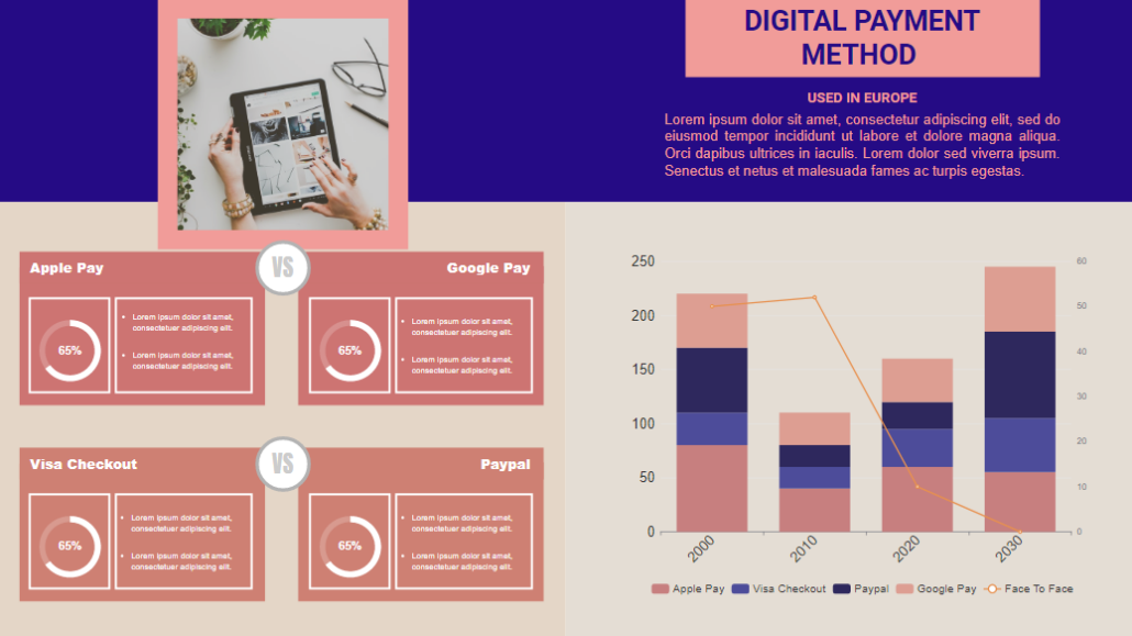 Create a stacked column and line chart - Visual Paradigm Blog
