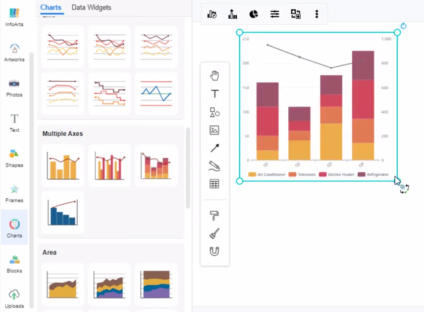 Create a stacked column and line chart - Visual Paradigm Blog