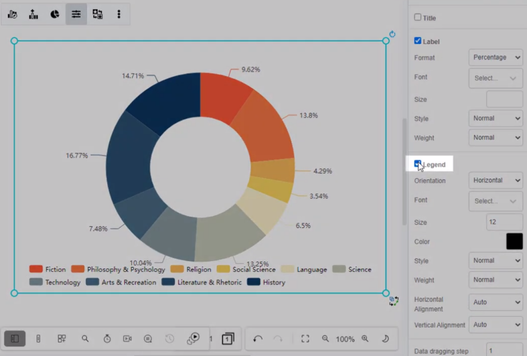 Hide the legend of a chart - Visual Paradigm Blog