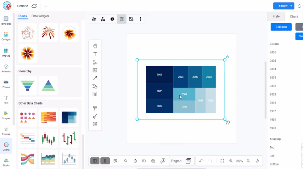 How to create a pictorial chart? - Visual Paradigm Blog