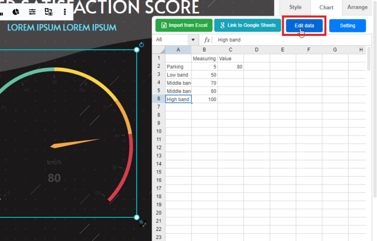 How to create gauge chart? - Visual Paradigm Blog