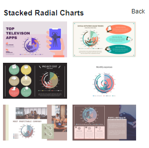 Create a stacked radial chart - Visual Paradigm Blog