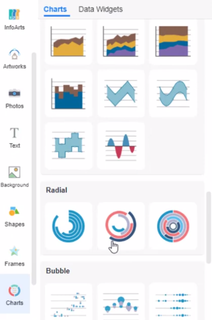 Create a stacked radial chart - Visual Paradigm Blog