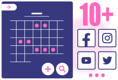 Top 5 Social Media Management Tools - Visual Paradigm Blog