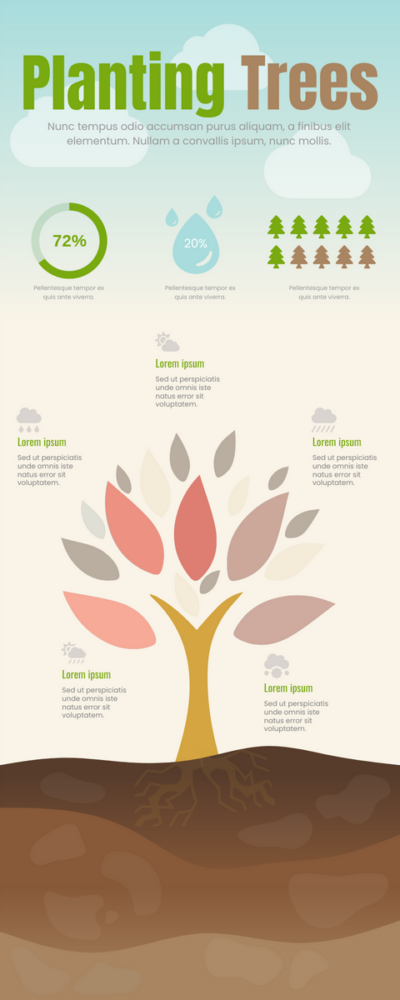 Infographic Of Planting Trees - Visual Paradigm Blog