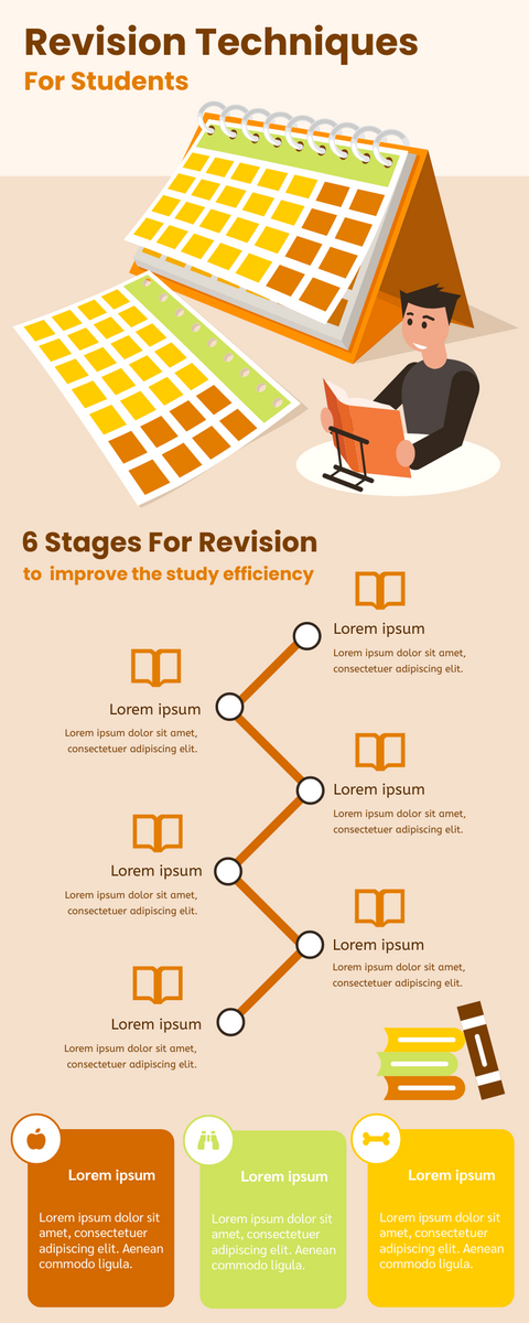 Revision Techniques Infographic Visual Paradigm Blog Revision Techniques Infographic Visual Paradigm Blog