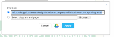 How to remove hyperlink in PDF - Visual Paradigm Blog