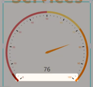 Specify minimum & maximum value in gauge chart - Visual Paradigm Blog
