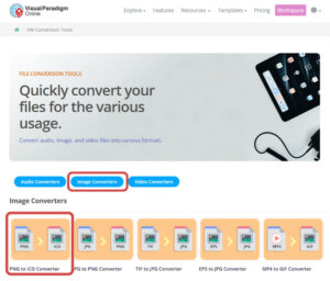 How to create ICO from PNG files for Free - Visual Paradigm Blog