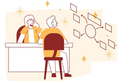 Dendrogram: The Ultimate Guide to Organizing Data Visually - Visual ...