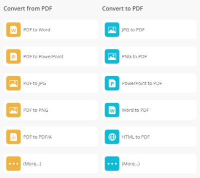 Going Paperless: The Benefits of a PDF-Based Office - Visual Paradigm Blog