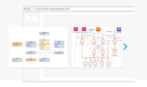Online Diagram Software & Chart Solution: Simplify Your Diagramming ...