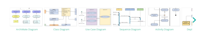 Online Diagram Software & Chart Solution: Simplify Your Diagramming ...