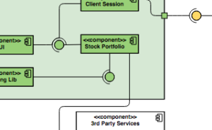 Exploring Visual Paradigm Online Diagramming Tool: A Comprehensive ...