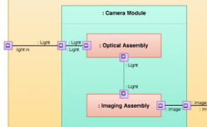 Exploring Visual Paradigm Online Diagramming Tool: A Comprehensive ...