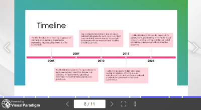 How can I open a PowerPoint file without PowerPoint - Visual Paradigm Blog