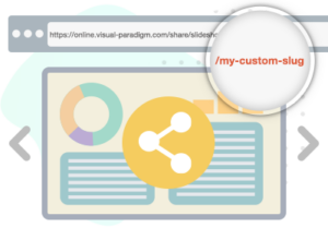 How to Customize the URL of Your PowerPoint Slideshow - Visual Paradigm ...