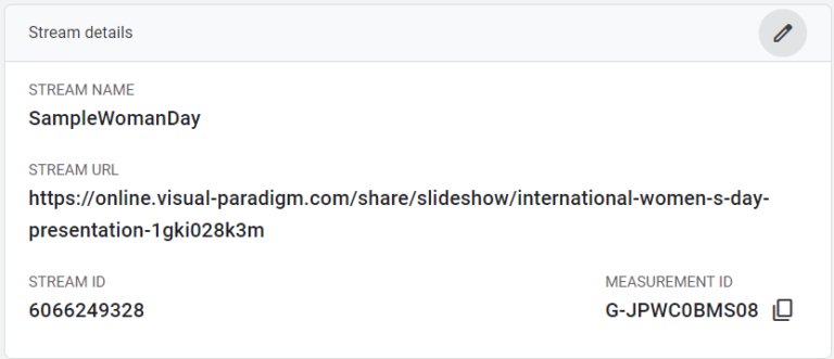 Tracking PowerPoint Slideshow Performance with Google Analytics - Visual Paradigm Blog