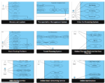Beginner's Guide to Use Case Diagrams with Visual Paradigm Online ...