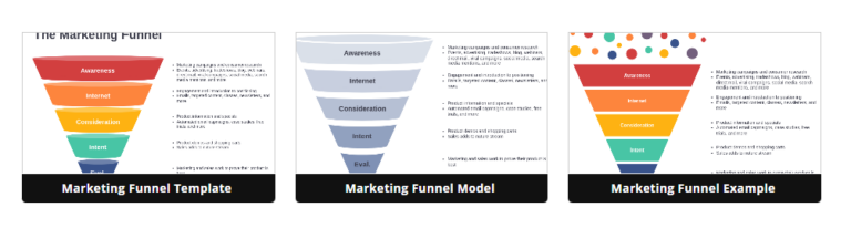 Comprehensive Guide to the Marketing Funnel Diagram - Visual Paradigm Blog