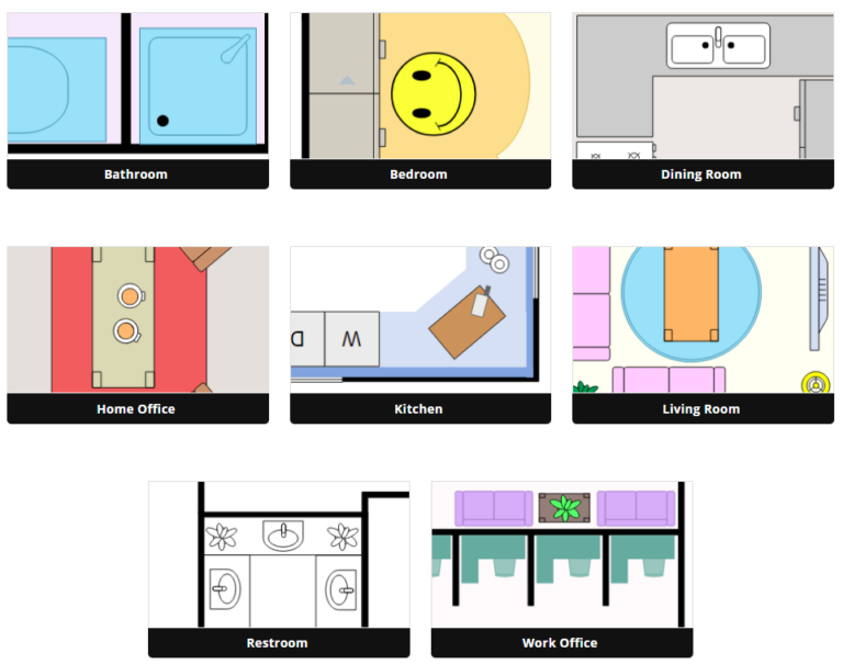Visual Paradigm Online: Ihr ultimativer Ort für mühelose Raumplanung ...